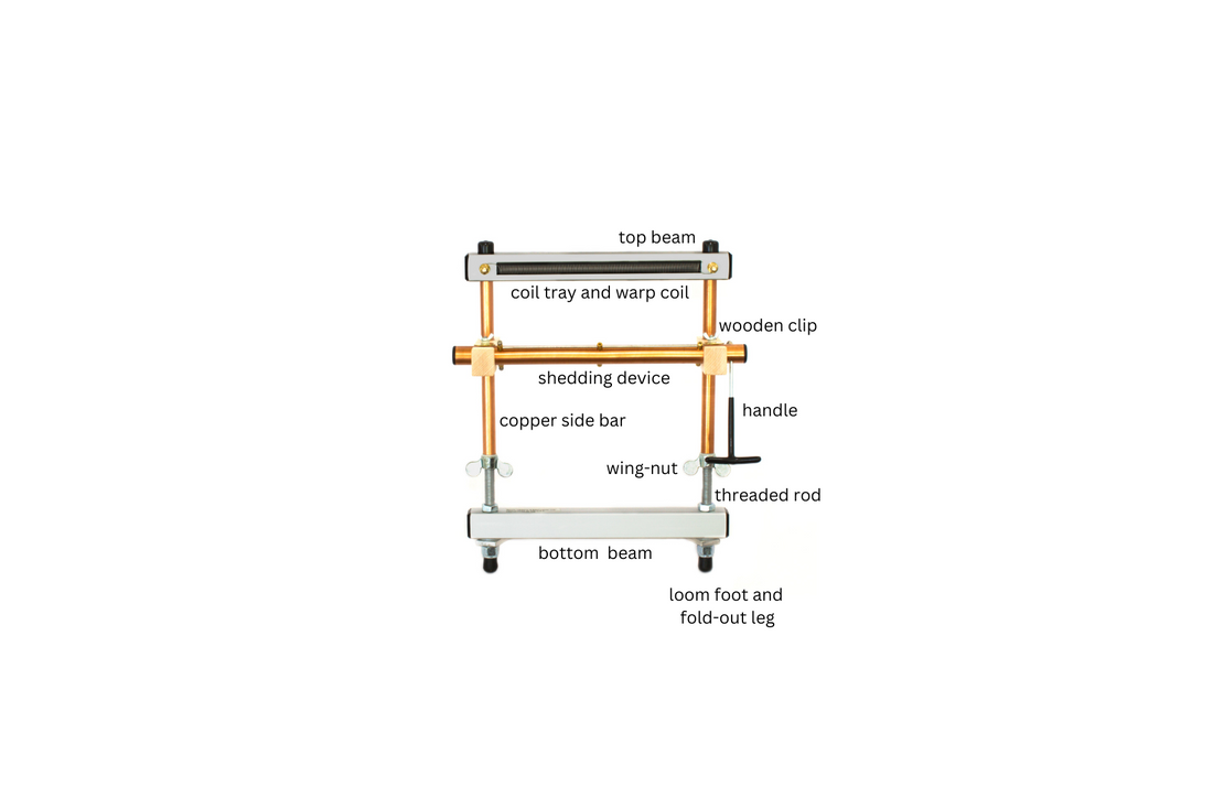 Beginner's Guide – Mirrix Looms